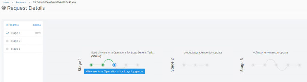 » Updating Aria Operations for Logs from Aria Suite Lifecycle